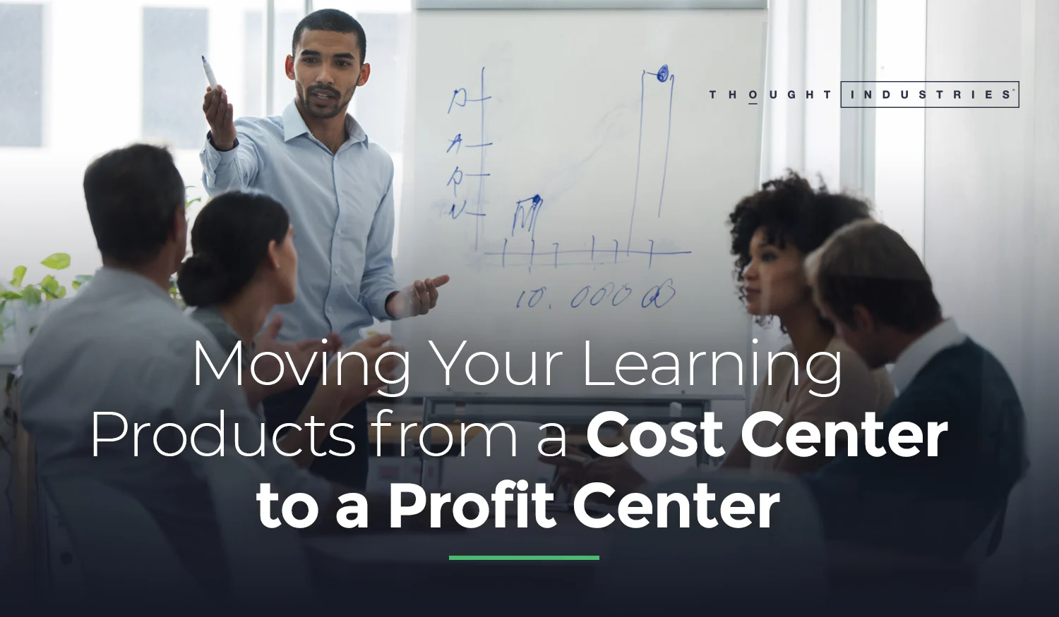 Moving Your Learning Products from a Cost Center to a Profit Center ...