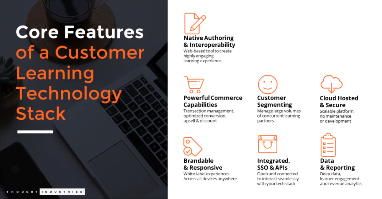 Aligning Customer Training to Customer Success Strategy - Thought ...