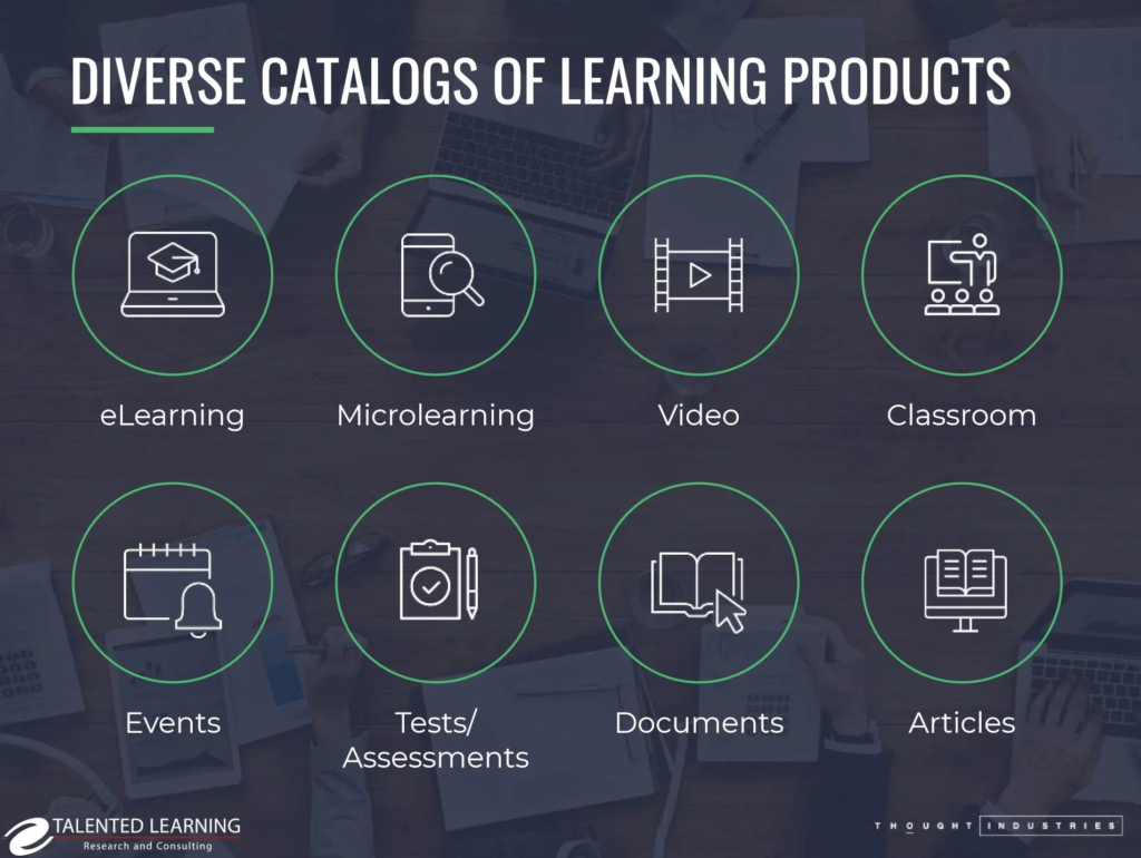 How to Scale Customer Education & Improve the Learning Environment ...