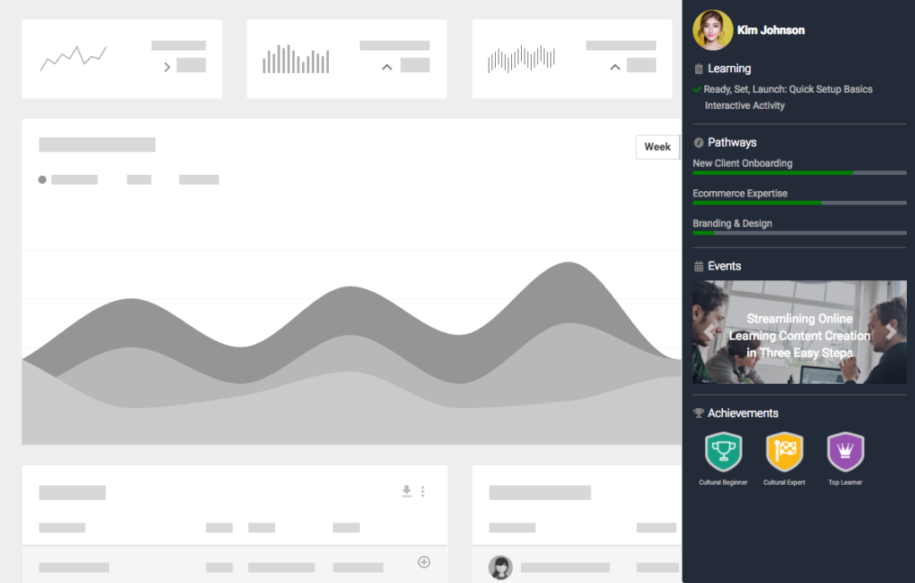 Best Learning Engagement Platform | Thought Industries