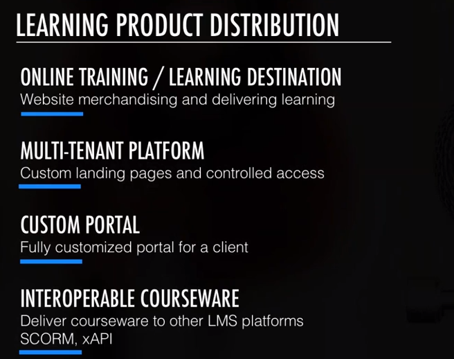 5 Successful Strategies for a Profitable Professional Training Business ...