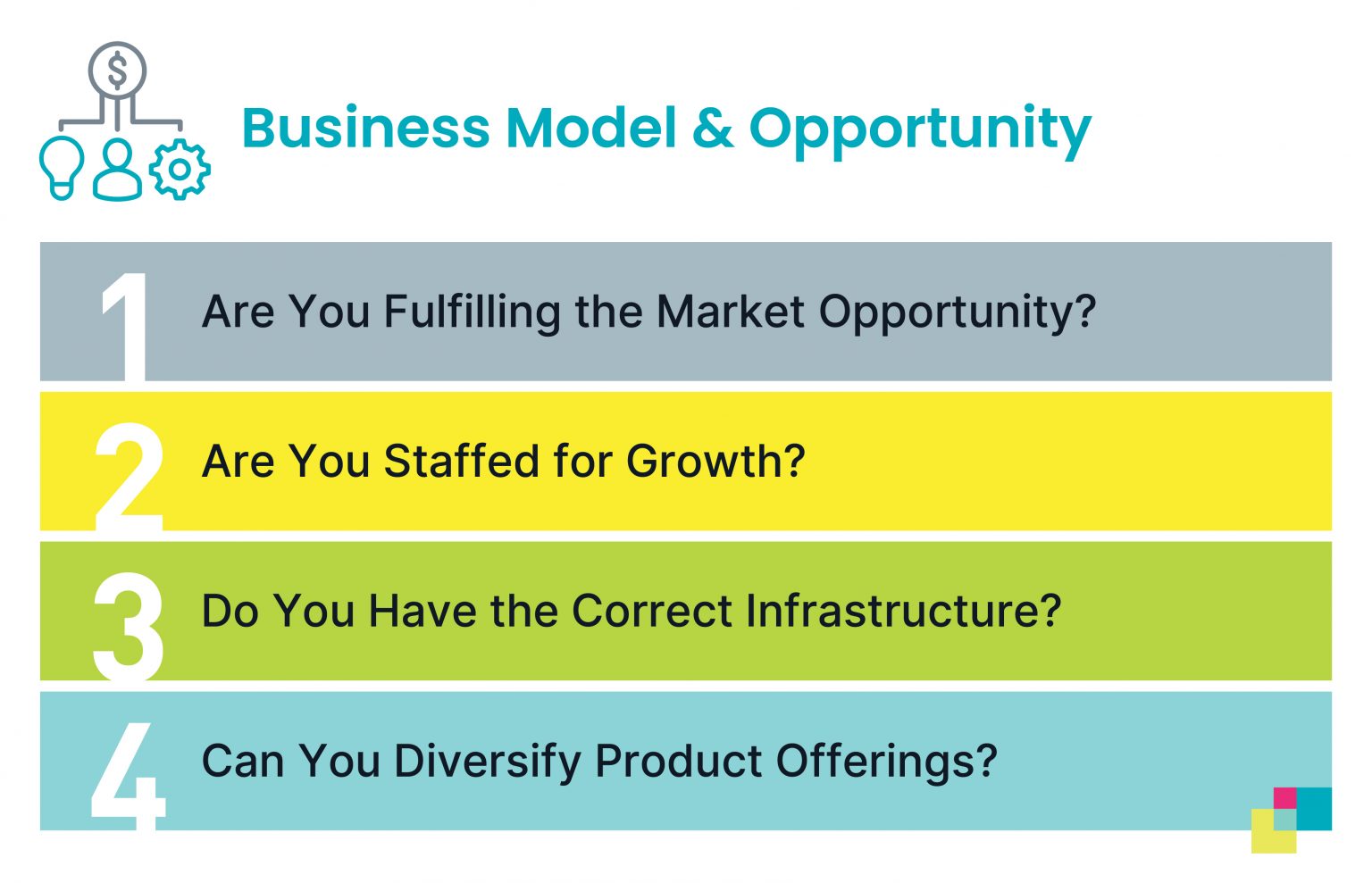 5 Elements of a Profitable Professional Training Business - Thought ...