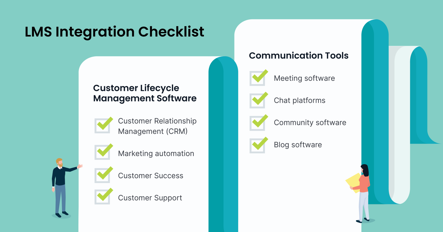 An LMS Integration Checklist for Your Training Tech Stack - Thought ...